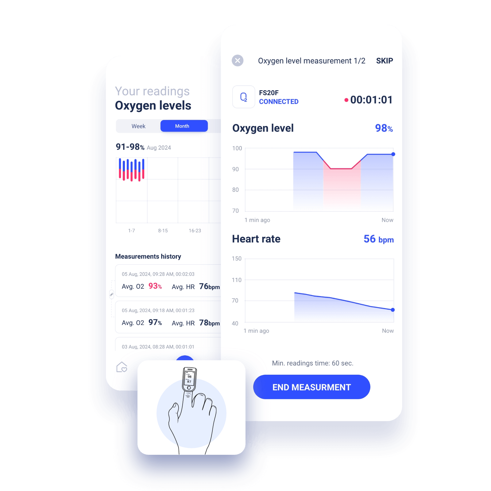 CmH Pulmonary Rehabilitation Program | Better Care & Revenue